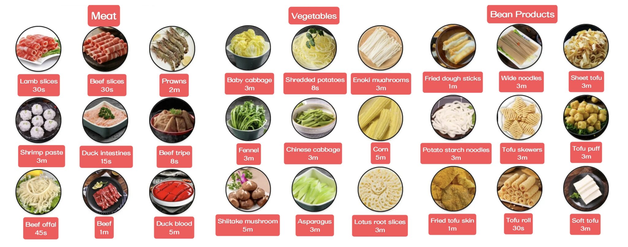 A Guide to Chinese Cuisine and Its Regional Flavors - China Explorer Tour