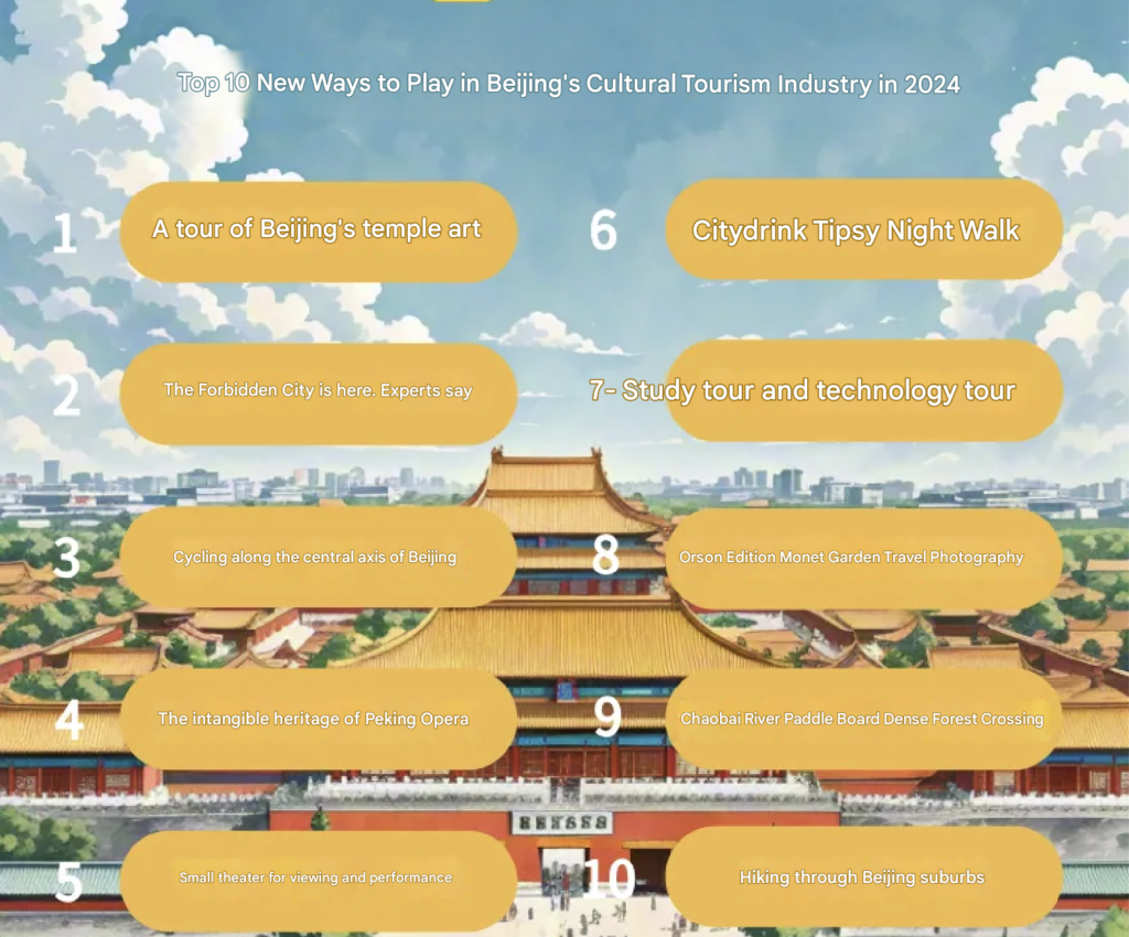 Discover Beijing’s New Wave of Travel: Immersive China Tour Experiences ...