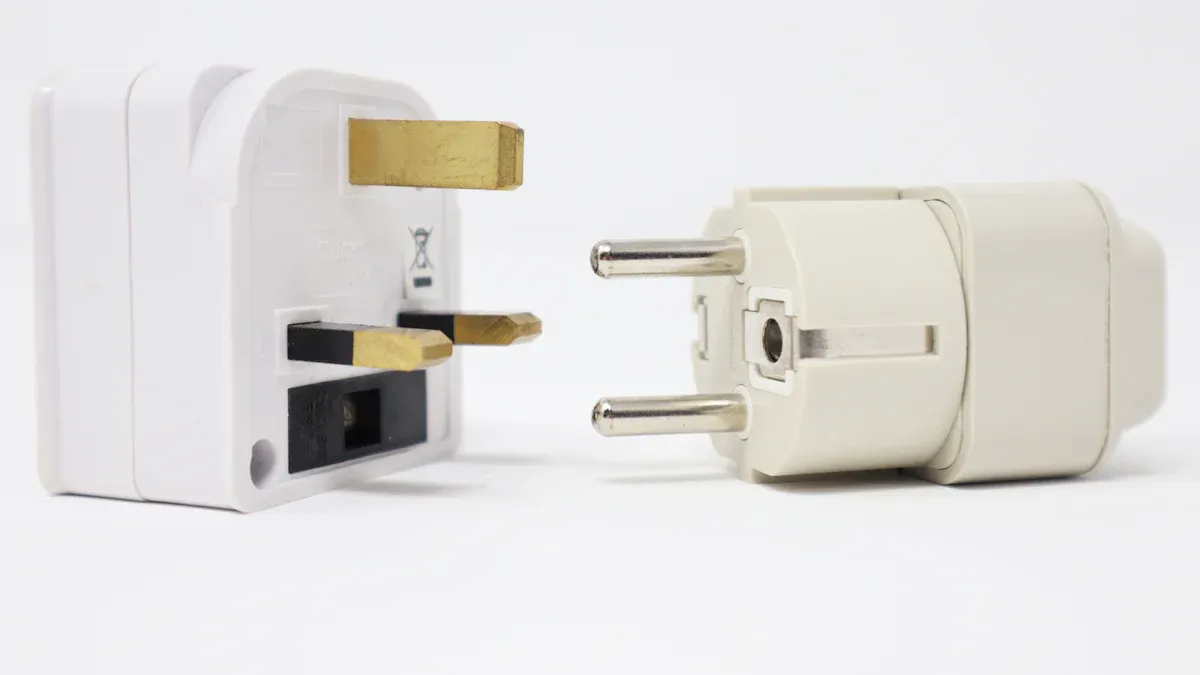 Travel Guide to Plug Types and Adapters in China 2025