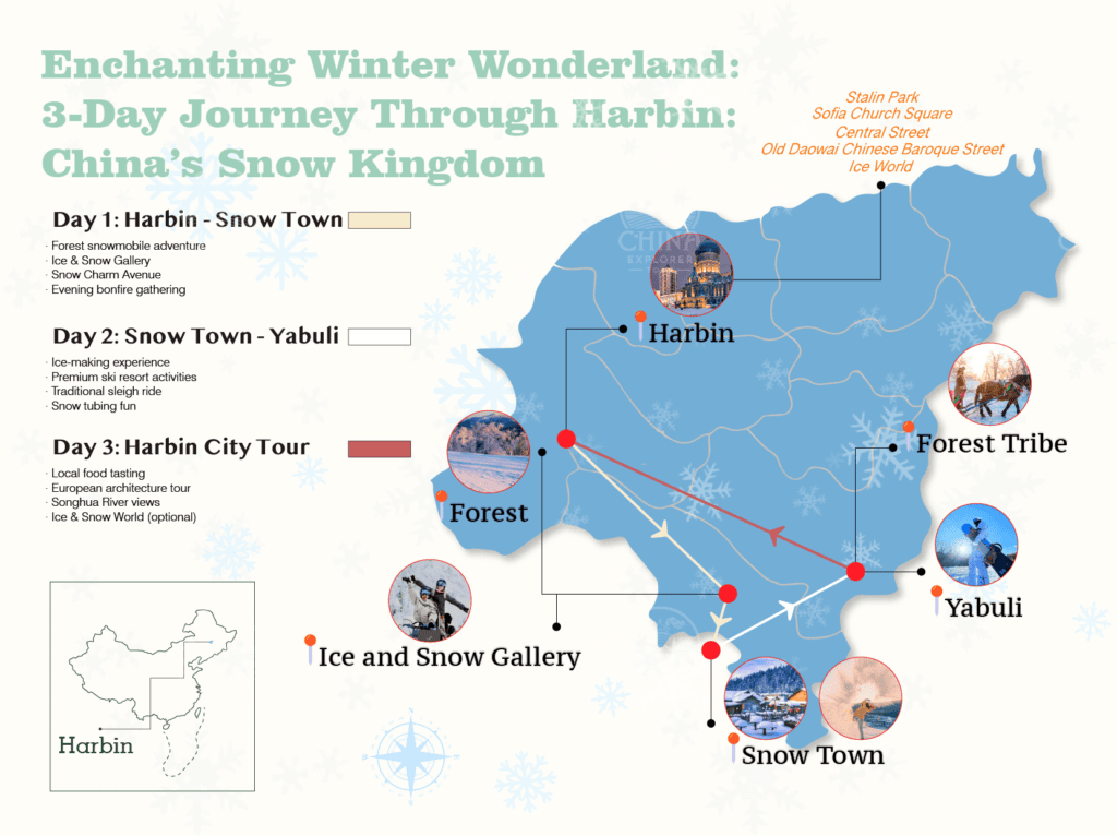 Harbin Saint Sophia Cathedral Directions for First-Time Visitors